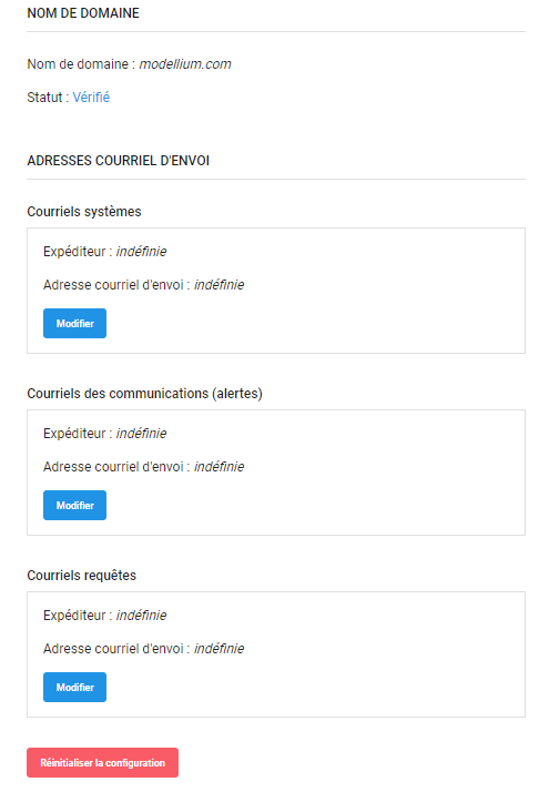 Configurer l’adresse courriel utilisée pour l’envoi des courriels ...